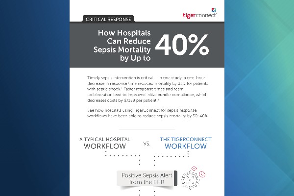 Sepsis Response Workflow Comparison | Infographic | TigerConnect