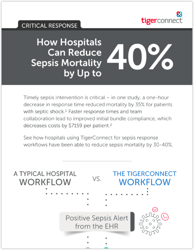 Critical Response Workflows | TigerConnect