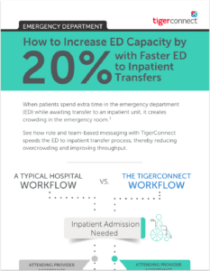Emergency Department Workflows | TigerConnect