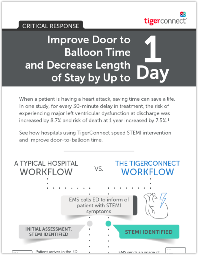 Critical Response Workflows | TigerConnect