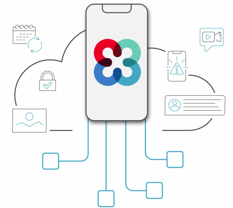 Healthcare's Leading Collaboration Platform | TigerConnect