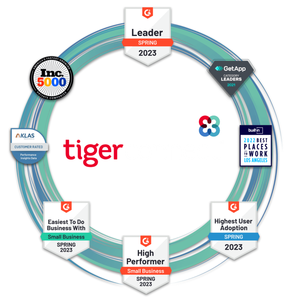 Healthcare's Leading Collaboration Platform | TigerConnect