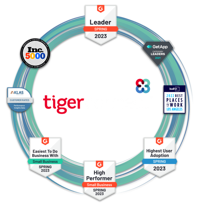 Healthcare's Leading Collaboration Platform | TigerConnect