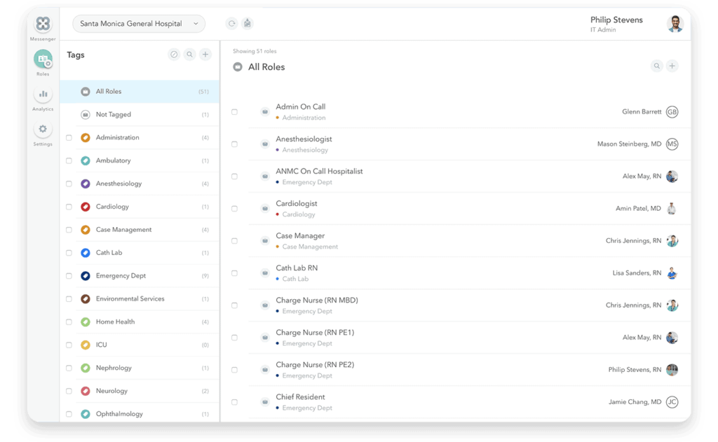 Integrated Communication Solutions for Healthcare IT | Tigerconnect