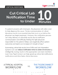 Critical Labs Workflow Comparison | Infographic | TigerConnect