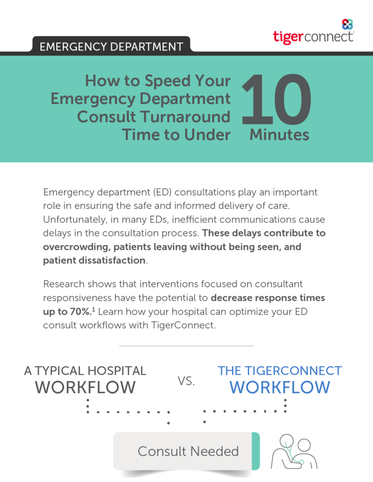 Emergency Department Consult Workflow | Infographic | TigerConnect