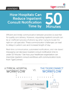 Inpatient Consult Workflow | Infographic | TigerConnect