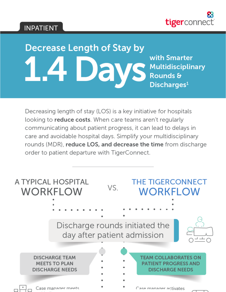 Reducing Avoidable Days in Healthcare | Blog