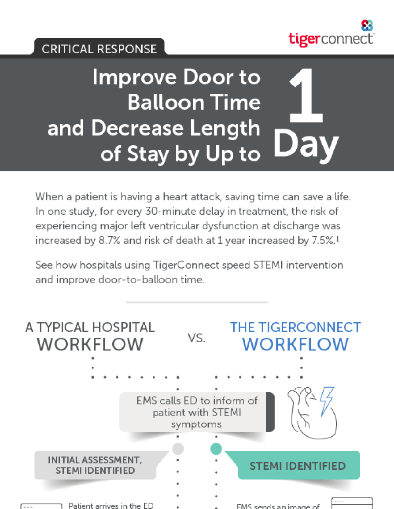 Improve STEMI Treatment | Infographic | TigerConnect