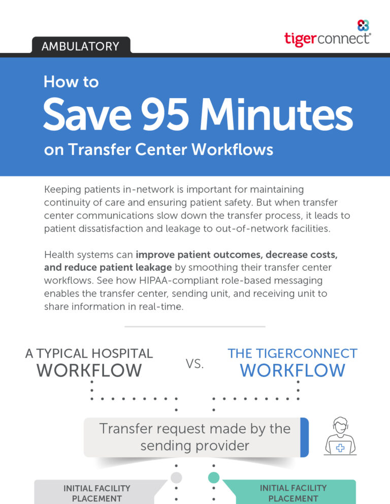 Transfer Center Workflow | Infographic | TigerConnect