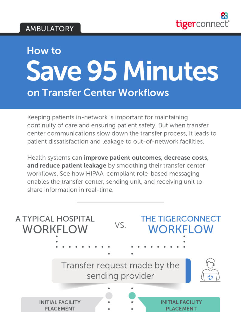 Transfer Center Workflow | Infographic | TigerConnect