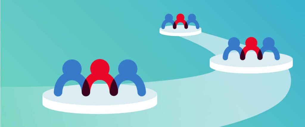 Using TigerConnect's Teams | Blog