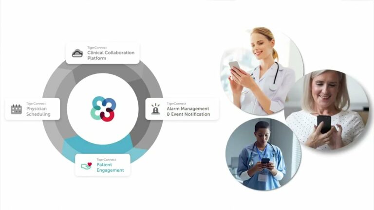 Product Solutions for Health Communications | TigerConnect