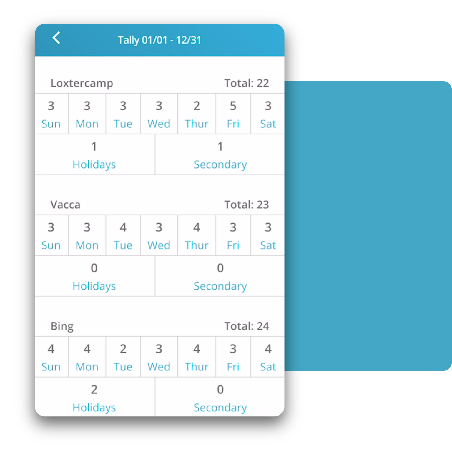 Physician Scheduling Software for Healthcare | TigerConnect