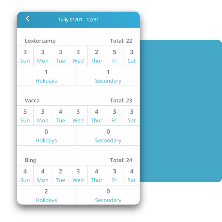 Physician Scheduling Software for Healthcare | TigerConnect